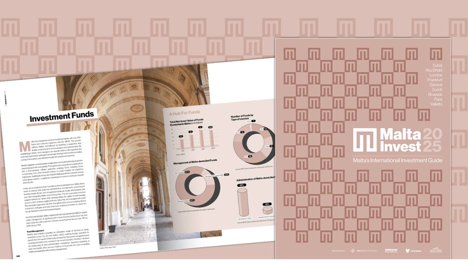 Malta Invest 2025 launched with global distribution across major cities